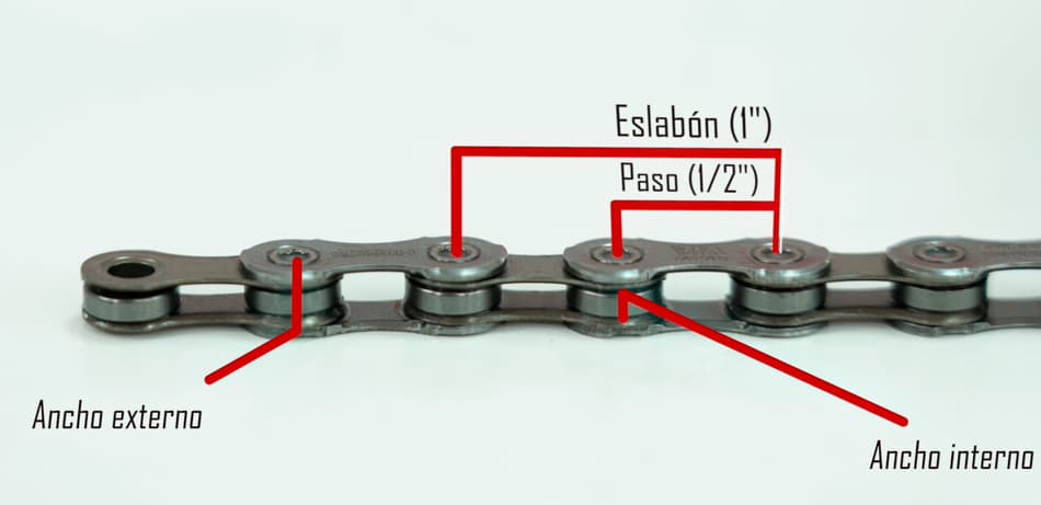 Alla typer av cykelkedjor och deras kompatibilitet