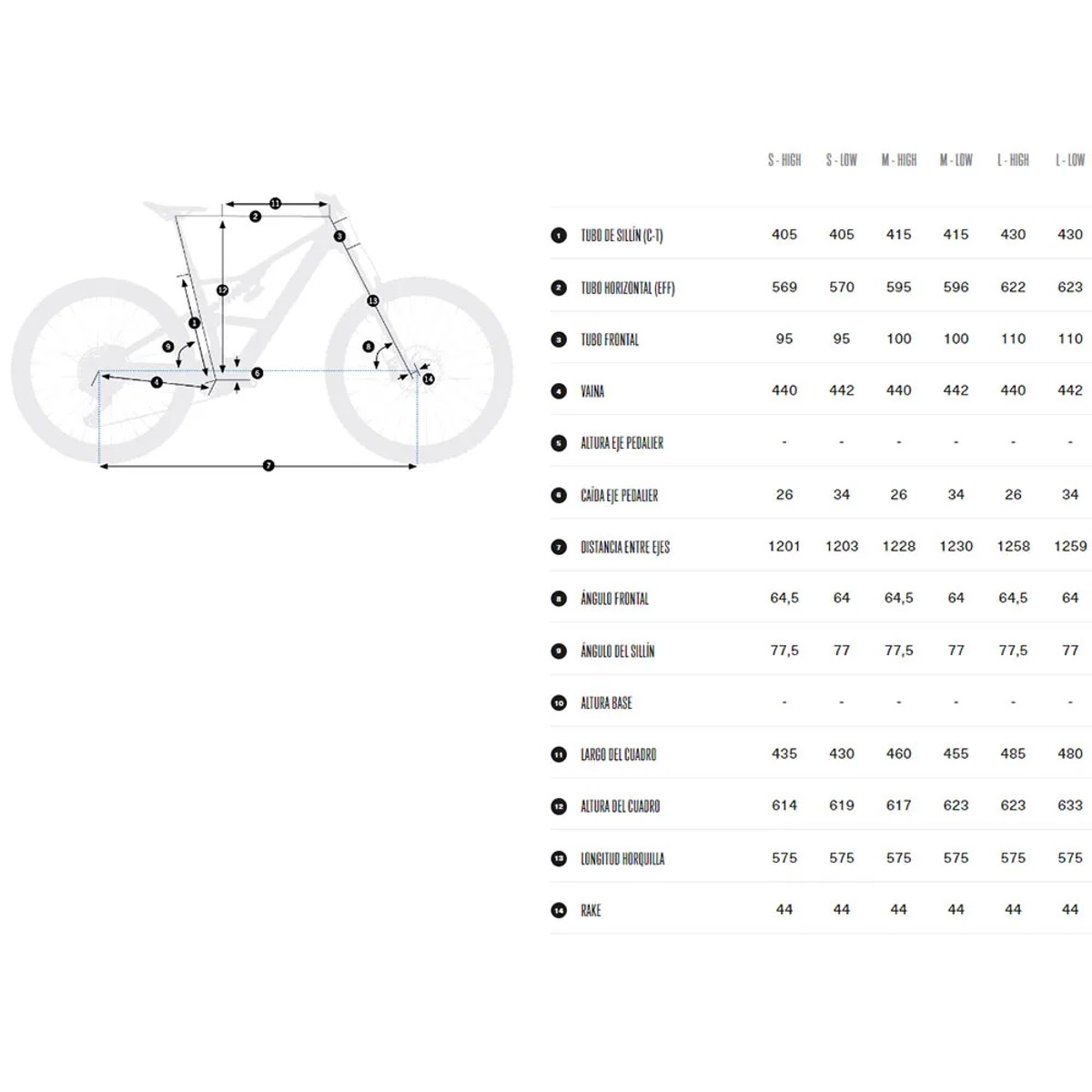 Elektrobicykel Orbea Rise Lt M10 420w 2025 Car | Mammoth