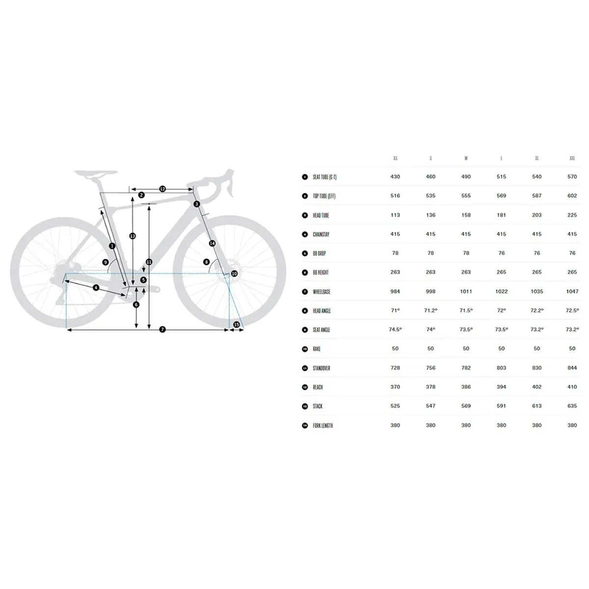 Orbea E-bike M40 2025 Pur-ora | Mammoth